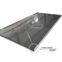 China Road Sign Aluminum Sheet 5052 5083 1.5mm-3mm Sign Blank For Traffic Guide Highway Marking Board for sale