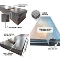 China Medium Carbon Steel Plate C45 1045 5mm-200mm Hot Rolled Flat Sheet For Shaft Gear Mold Machining for sale