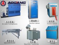 China LTZ pipe welding machine for sale