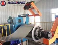 China Automatic high speed slitting machine for sale