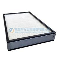 China 1048295AM Tennant Heavy Duty Filter HA41520 Panel Dust Filter 1041616AM ASP001408AB100 Long Lasting for sale