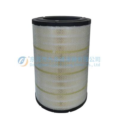 China Heavy Duty Application Filter 15273424 HA41422 RS4616 49140 SA16383 549140 3731765 P783280 AF26209 for Construction Equipment for sale