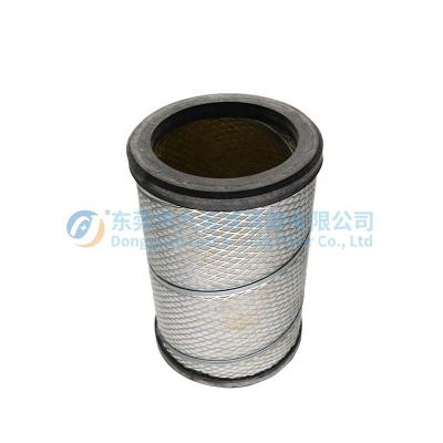 China 116367-001 HA41081/PA3966/AF25507/46385/A2253C/40003217/1X6989/LAF1841/G123347/SA11850 Air Filter for Construction Equipment for sale