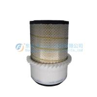China Truck Air Filter 3532801C1 SA16456 HA40228 RS30090-FN LAF9097MXM WA10106 93656 500106 for Long-Lasting Performance for sale