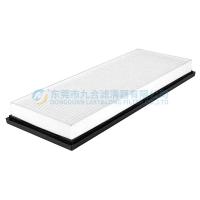 China AGCO Agricultural Cabin Air Filter 501153D1 SC50252 for Construction Equipment Efficiency for sale
