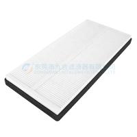 China Heavy-duty Cab Air Filter 10287303 for Construction Equipment SC50117 SKL46260 PA5512 Loader Filters 398*177*30mm for sale