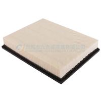China Product Size 286*226*47 112-7448 1127448 CAB AIR FILTER for Heavy-duty Construction Machinery Industrial Filters for sale