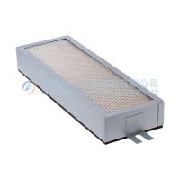 China Auto Parts Air Filter OE 1510914 SKL46088 for CATERPILLAR Excavator Industrial Machinery for sale