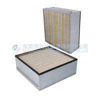 China Construction Equipment Industrial Machinery Auto Parts Air Filter OE 4N-0015 for Excavator Element for sale