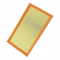 China Car Air Filter for 2.3L Engine Air Filtration Performance 1620943004 23190-05321 23190-05322 23190-05320 LX2047 for sale