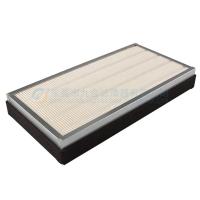 China Industrial Machinery Cabin Air Filter for Car Appliion CLAAS OE 0011471760 6005031402 SKL46274 in Construction Equipment for sale