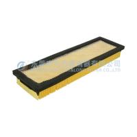 China 7028951 Heavy Duty Air Filter Auto Parts Air Filter 117059667 6906612 SC70027 SKL46194 for sale