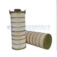 China After Service Online support Industrial Machinery Construction Equipment Auto Oil Filter OE 362-1163 for Element Filter for sale