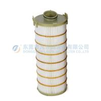 China After Service Online support Industrial Machinery Construction Equipment Auto Oil Filter OE 362-1163 for Element Filter for sale