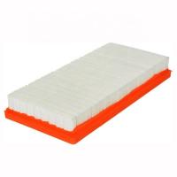 China 1990-1994 Year Car Air Filter for Engine Assembly E7TE9601A E7TE9601AC E7TE9601B Automotive Filtro De Aire Element E7TE9601A for sale
