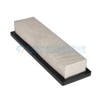 China Construction Machinery Cab Air Filter  7231496 SC90461 for sale
