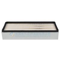 China Excavator Cabin Air Filter 1748145 174-8145 SC90075 SKL46372 PA5654 for sale