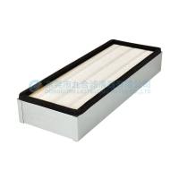 China Excavator Cabin Air Filter 1748145 174-8145 SC90075 SKL46372 PA5654 for sale