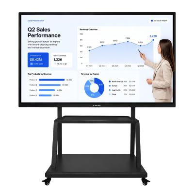 China Professional 4K LCD Interactive Touch Screen Smart Board for sale