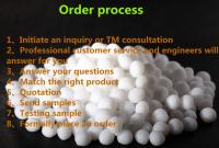 China OEM ​​Manufacturing Excellence​ TPE Plastic GP 410 GP420 ISO 9001 ISO 14001 for sale
