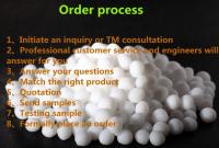 China OEM ​​Manufacturing Excellence​ TPE Plastic GP 410 GP420 ISO 9001 ISO 14001 for sale