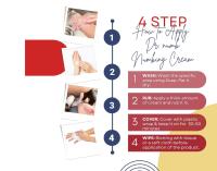 China Tattooing Piercing Pain Free Numbing Cream For Hemorrhoids CE SGS for sale