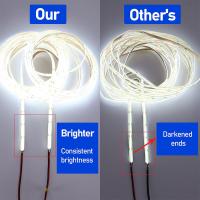 China NO-Waterproof 12V24V 8mm10mm 480Leds 6500K White CE RoHs Flexible COB LED Strip Light for sale