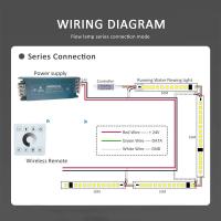 China Running Water Flowing 12v24v 8mm 120leds 3000K-6500K Electroplate SMD2835 Led Strip Light for sale