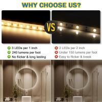 China 5v 8mm 3000K 320leds IP65 Waterproof 1cm one cut COB flexible SMD2835 led strip light for sale