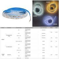 China 5v 8mm 3000K 320leds IP65 Waterproof 1cm one cut COB flexible SMD2835 led strip light for sale