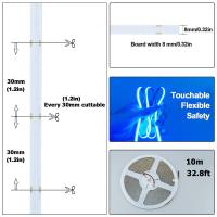 China CE LVD EMC ROHS FCC REACH ERP2.0 Certified Ice Blue COB Led Strip Light with 8mm Width for sale