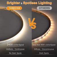 China 100lm/w High Brightness IP20 8mm 480Leds COB Led Strip Light for Kitchen Living Room for sale
