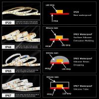 China 120leds 3000K Mesh Plate flexible LED strip light for kitchen living room decoration 8mm for sale