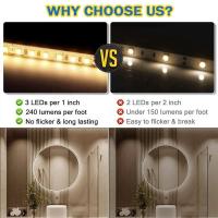 China 120leds 3000K Mesh Plate flexible LED strip light for kitchen living room decoration 8mm for sale