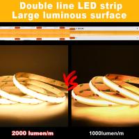 China CE RoHs IP44 Ra80 COB Led Strip Light 8mm Width 110V/220V 320Leds 3000K4000K6500K 3 for sale