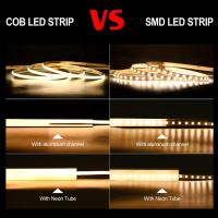 China CE RoHs IP44 Ra80 COB Led Strip Light 8mm Width 110V/220V 320Leds 3000K4000K6500K 3 for sale