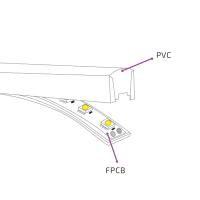 China 4100K 48V 16x16mm Flat Shape Vertical Bending IP65 Waterproof LED Neon Flex 3000K for sale