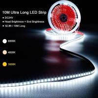 China 110V220V 8mm 120leds 3000K4000K6500K Warm White Natural White Electroplate SMD2835 Led Strip Light for sale