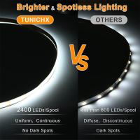 China Flexible COB Led Strip Light 8mm10mm 12V24V 320Leds Red Golden Yellow Ice Blue Blue Green Purple for Bedroom for sale