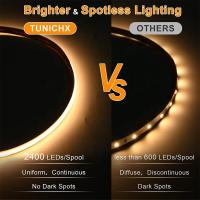 China 22lm/w Electroplate COB 320Ds 8mm Ra 80 3000K LED Light Strip for Residential Purpose for sale