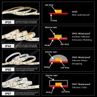 China 10mm 2835 180D Warm White Blue 12V LED Lighting Strip for Residential Mirror Bathroom Lighting for sale