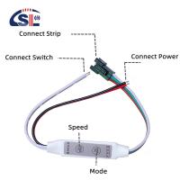 China Integrated RGB Control LED Lighting for Living Room Dimming Level Yes DC 12V/24V 3A/5A for sale