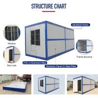China Steel Door Living Container House for Tiny Homes and Living Room in Folding Home for sale