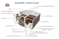 China Hotel Customized Container Homes Prefabricated Luxury Living Container House for sale