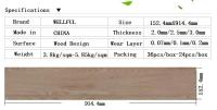 China ISO Wear Resistance 7