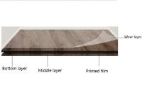 China Residential Anti Slip 2.5mm LVP Vinyl Flooring Waterproof Wood Effect for sale