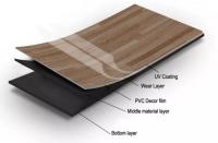 China Dry Back (Glue Down)Fire Resistance 2.0mm  PVC Floor Vinyl Plank Floor for sale