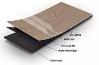 China Construction Use 2.0mm Thick 6x36 Inch Wooden Vinyl Plank Flooring LVT for sale