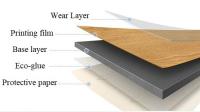 China Commercial 2.0mm LVT Tile Flooring Peel and Stick Self Adhesive with Eco Friendly Glue for sale