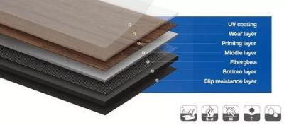 China Waterproof LVT Vinyl Floor UV Surface With Decorative Film for sale